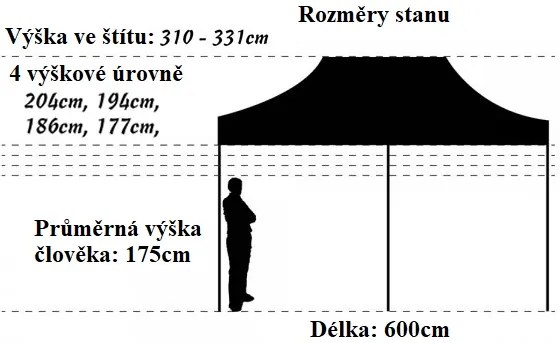 Bestent Nůžkový stan 3x6 m zelený All-in-One