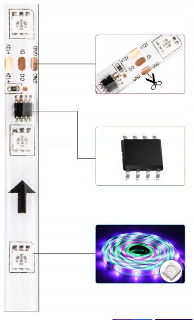 LED pásek RGB digitální - IP67 - 5m - duhový efekt
