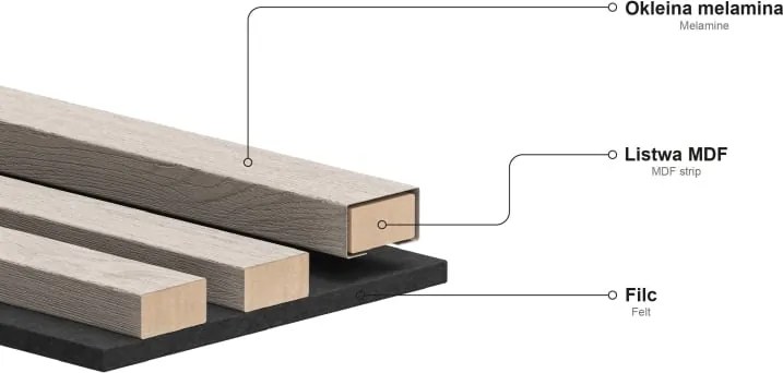Mexen Lam-F akustické nástěnné lamely 275 x 31,5 cm, plsť 6 mm, Dub Mocca - S105-275317-2812-074