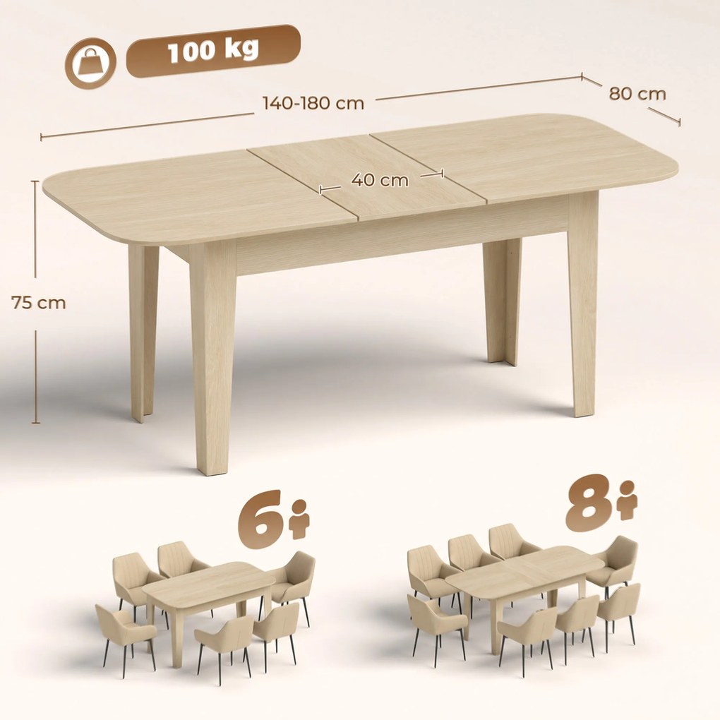 HOMCOM oválný rozkládací jídelní stůl, 140-180 cm, dub