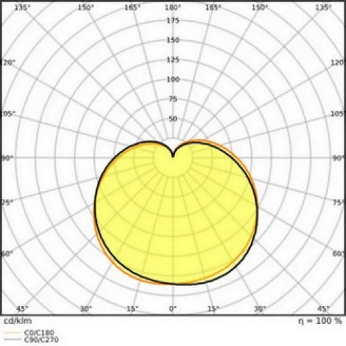 Antibakteriální LED žárovka E14 OSRAM LC CL P 4,9W (40W) teplá bílá (2700K)