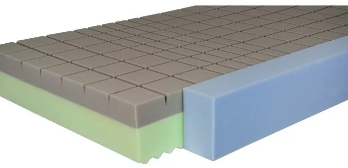 Moravia Comfort SENIORA - matrace se zpevněnými boky s antidekubitní profilací 200 x 210 cm