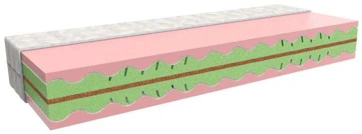 MPO Matrace Zdravotní matrace MPO Luxor Rozměr: 90x200 cm, Potah: s bambusem