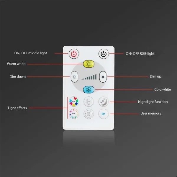 Briloner - SADA 3x LED RGBW Stmívatelné koupelnové svítidlo LED/5W/230V IP44+ DO