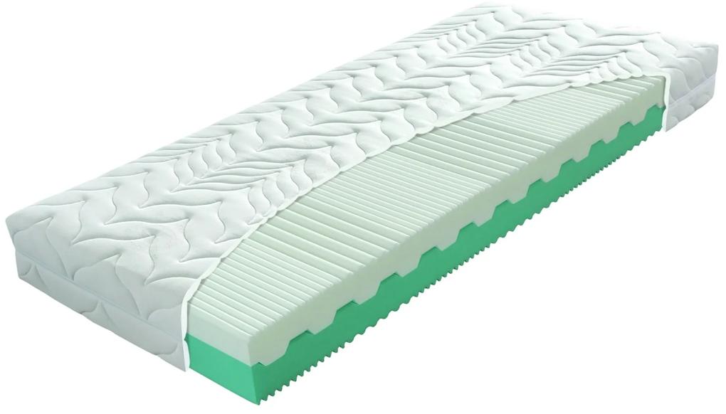 Materasso TANDEM - partnerská eko matrace s masážní profilací 120 x 210 cm
