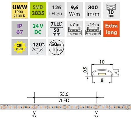 MCLED sestava LED pásek do sauny UWW 2m + kabel + trafo + stmívání