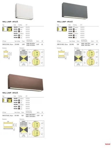 Redo 90377 - LED Venkovní nástěnné svítidlo KAMAL LED/4,4W/230V 3000K IP54 hnědá