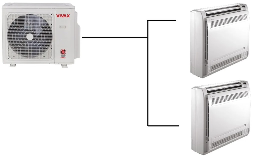 Parapetní Klimatizace Vivax 1+2 ( 3,5kW + 3,5kW) Multi-split R32