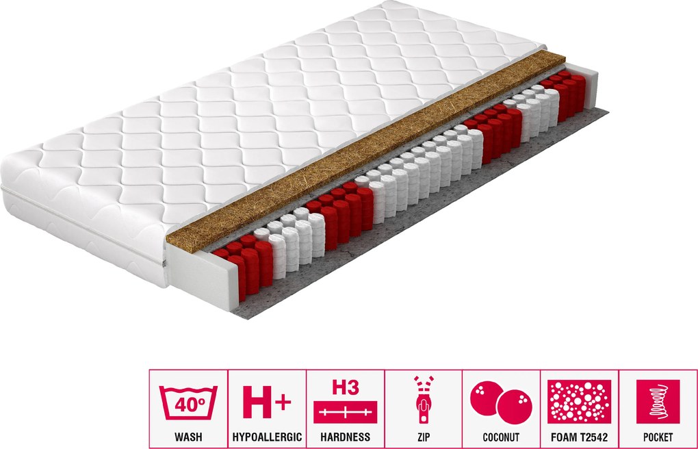 Eltap Taštičková matrace Pini Hypoalergenní potah Rozměry matrace (cm): 200x200