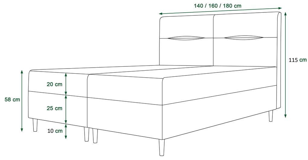 Manželská postel Boxspring 140 cm Saruta (šedomodrá) (s matrací a úložným prostorem). 1047352