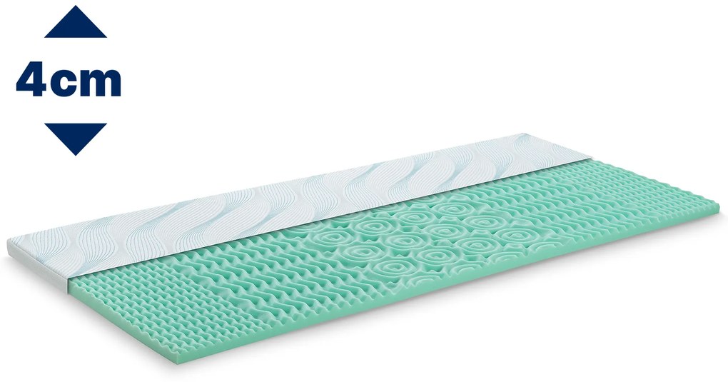 Dormeo Aloe Vera Vitalis 2v1 Přistýlka 4 cm 140x190 cm