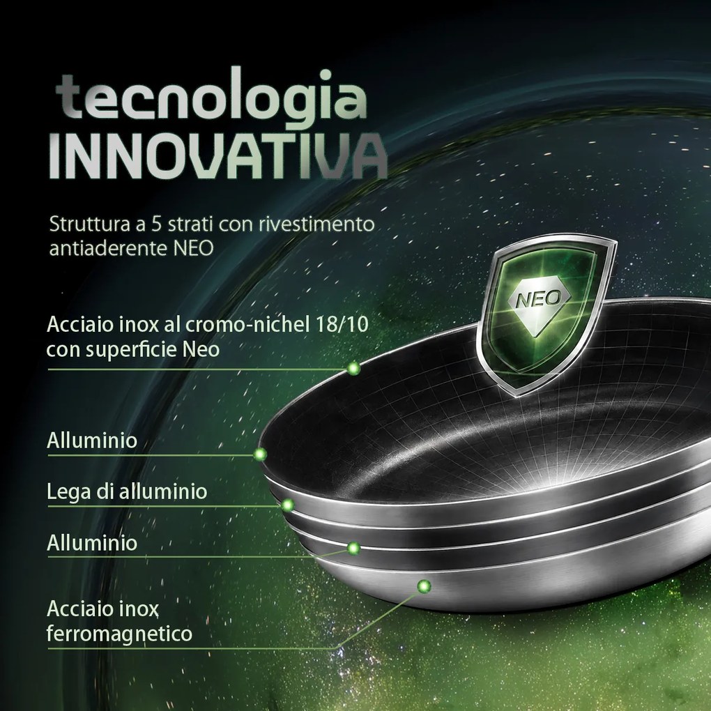 Pánev Ø 20 cm – Orion Expert Neo Multi-Layer Lunasol - 601400
