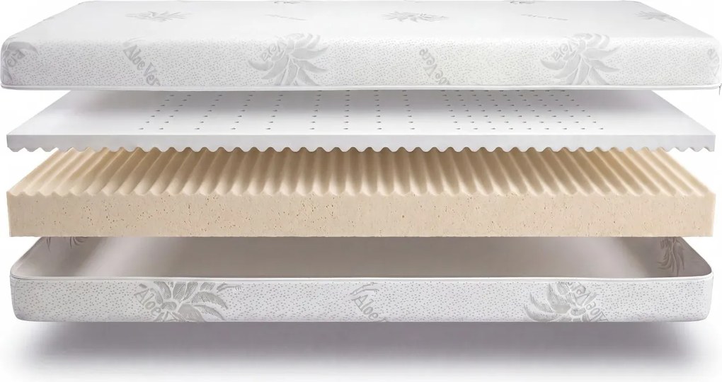 Matrace Postelia VISCO KOMFORT MEDIUM 200 x 90 cm