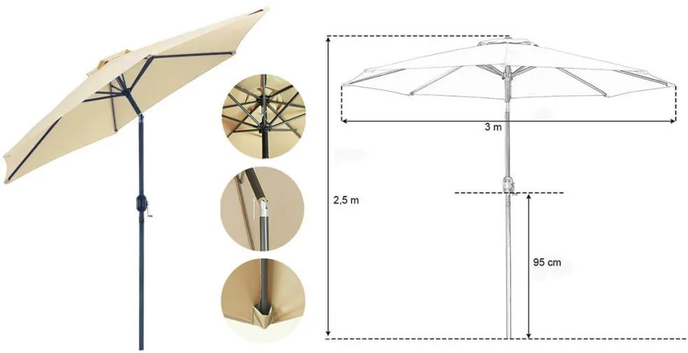 Naklápěcí, velký slunečník