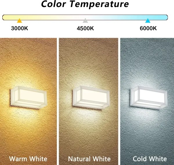 Brilagi - LED Venkovní nást. sv. PARKER LED/12W/230V 3000/4500/6000K bílá IP44