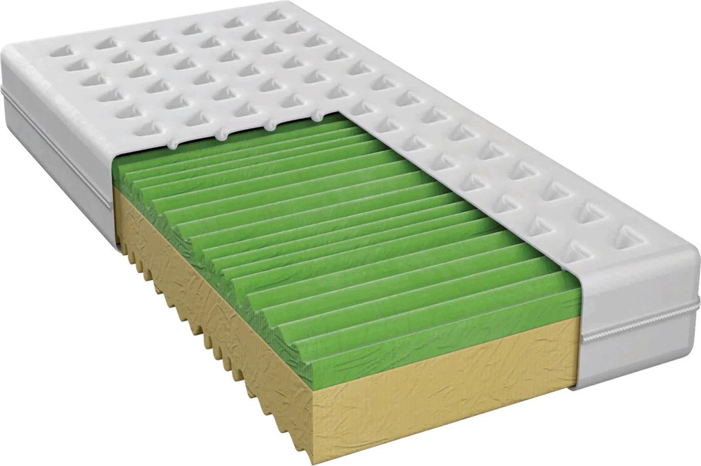 XXXLutz MATRACE ZE STUDENÉ PĚNY, 140/200 cm Boxxx - Pěnové matrace - 000728002502