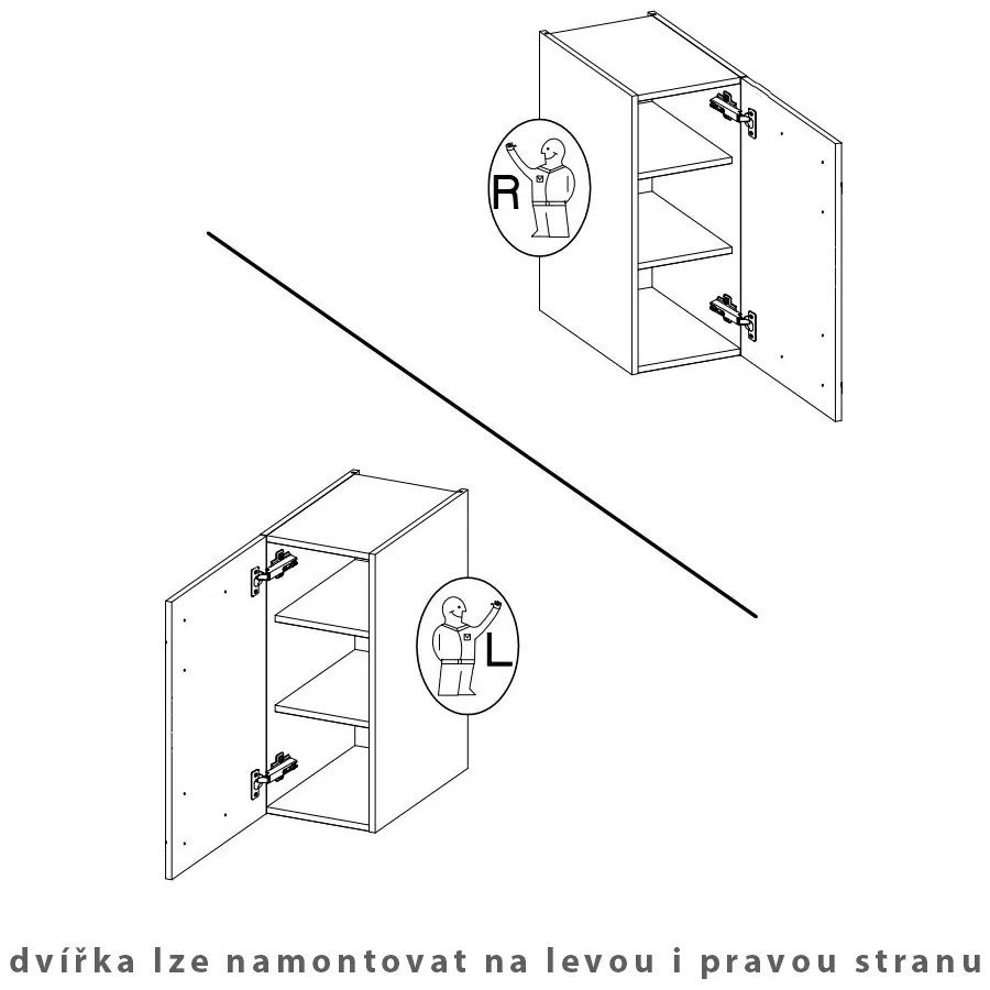 Kuchyňská linka SIENA a | 260 cm | UNI dvířka | PREMIUM BOX | černá