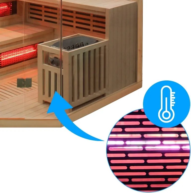 BPS-koupelny Kombinovaná sauna 2v1 - Infrasauna + finská sauna 200x200, 5-6 osob