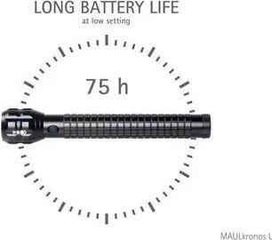 Maul Kronos L černá / LED svítilna / 26 cm / 8 W / dosvit 280 m