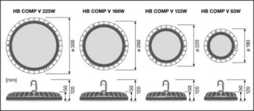 LED svítidlo LEDVANCE High Bay Value 225W 27000lm 4000K IP65