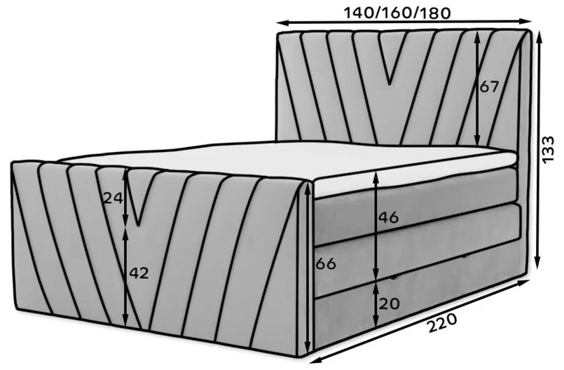 Eltap Akce - Postel Boxspring Candice (180) s topperem