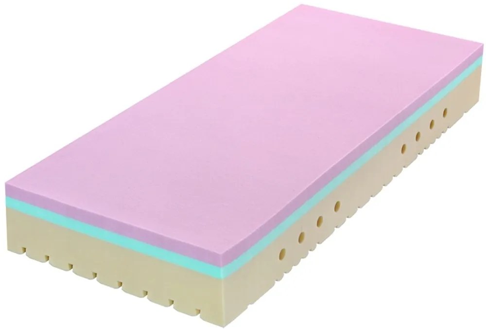Ortopedická matrace Tropico SUPER FOX CLOUD - 160x200 cm | 20 cm | WELLNESS (s masážní profilací)