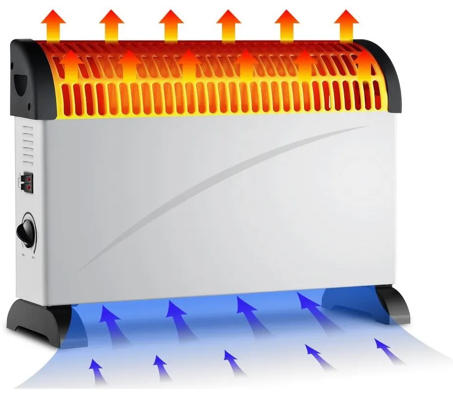 Brilagi - Elektrický přímotop/konvektor 750/1250/2000W termostat