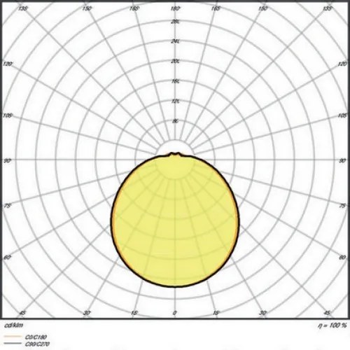 LED svítidlo LEDVANCE Surface Circular 250mm 13W/3000K teplá bílá IP44 s pohybovým čidlem