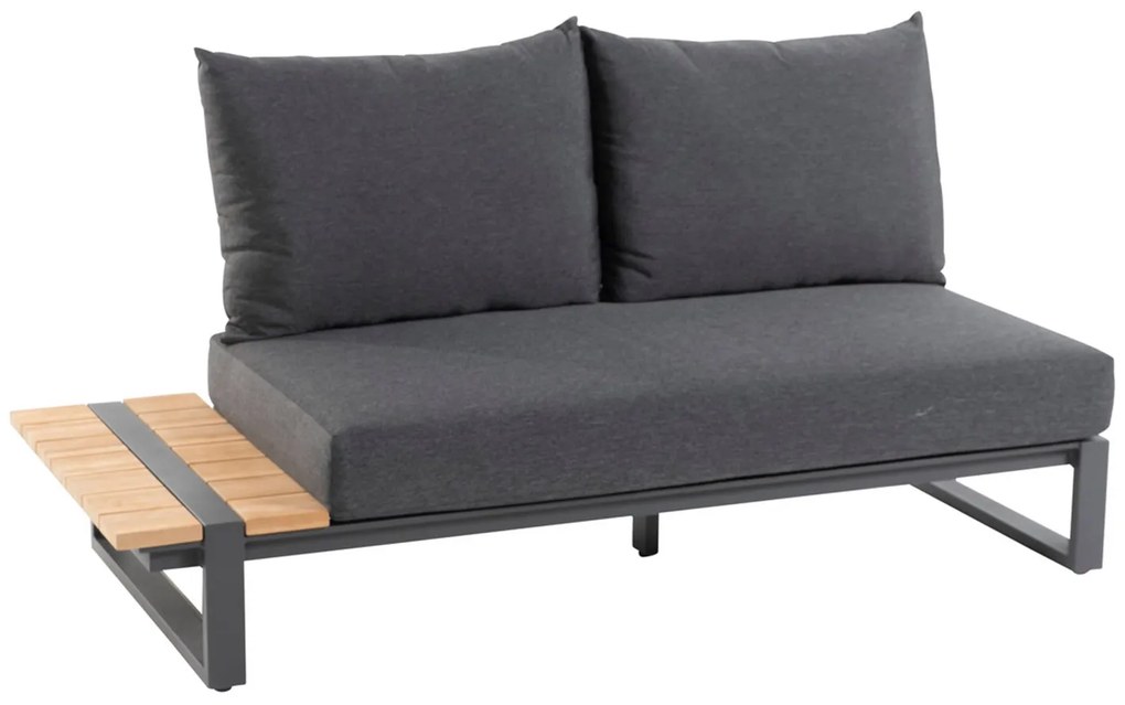 4Seasons Outdoor designové zahradní sedačky Country 2 Seater Sofa