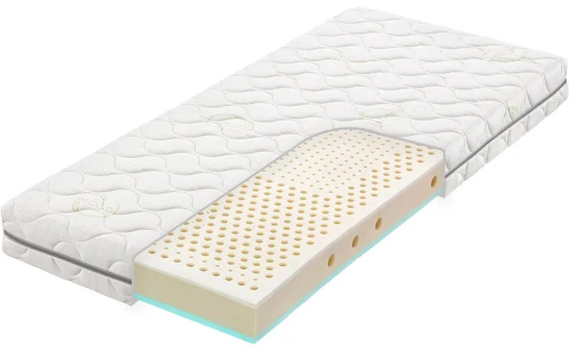 Šárka Tropico 15 II Thermo 140x200 15 Tropico N005951-097574