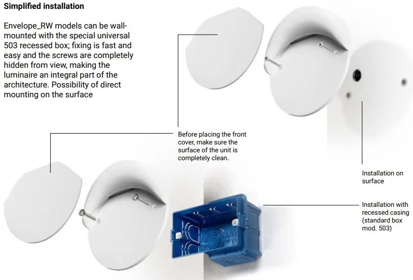 Linea Light Envelope_RW orientační svítidlo na 230VAC, povrchová montáž, 2,5W LED 3000K, bílá, průměr 13,2cm, IP66