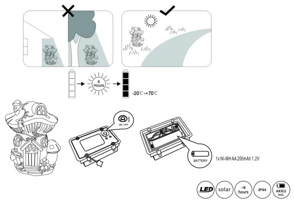 Globo 33558P - LED Solární svítidlo SOLAR LED/0,06W/3V IP44