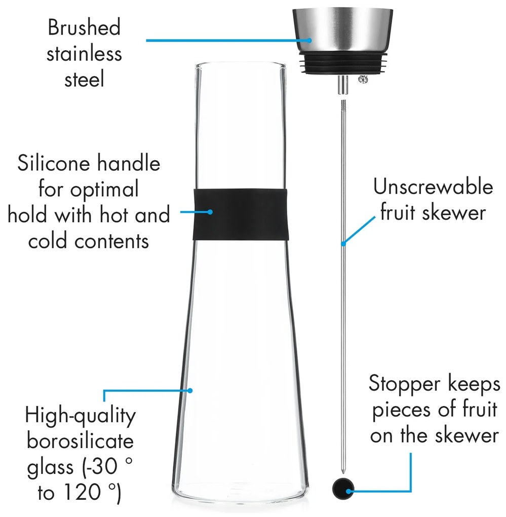 Klarstein Glaswerk Sile, karafa, 1,6 l, borosilikátové sklo, ovocný špíz s koncovkou