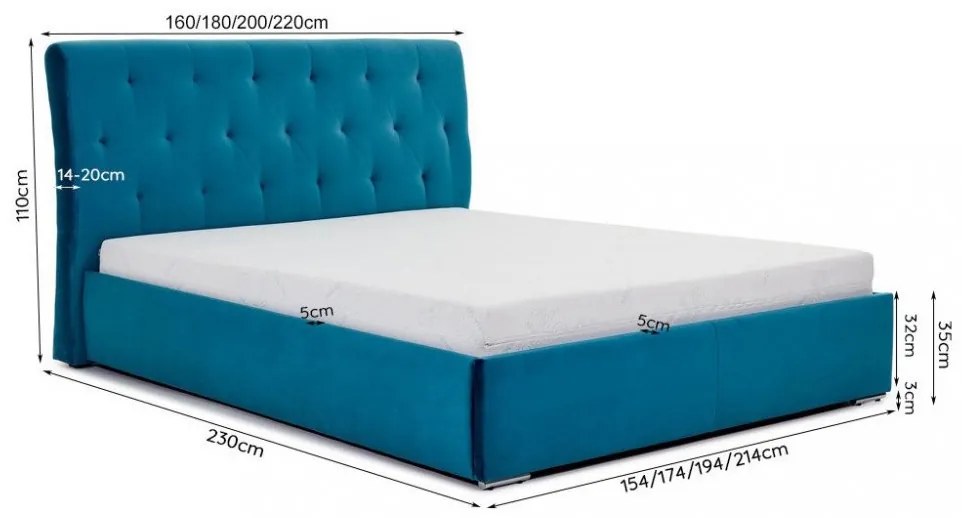 Moderní čalouněná postel BOGOTA 140x200 cm Donna 2