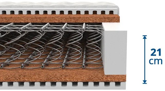 Matrace MPO Monarcha 150x200 cm, standardní