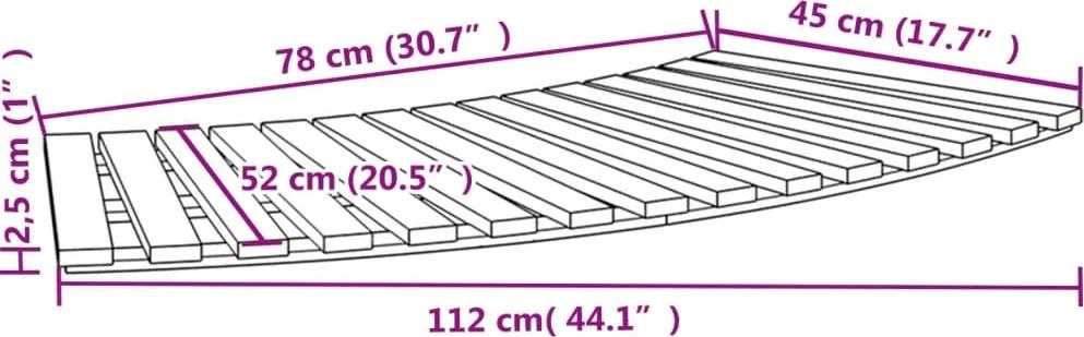 vidaXL Obruby k vířivce 2 ks masivní akáciové dřevo [365616]