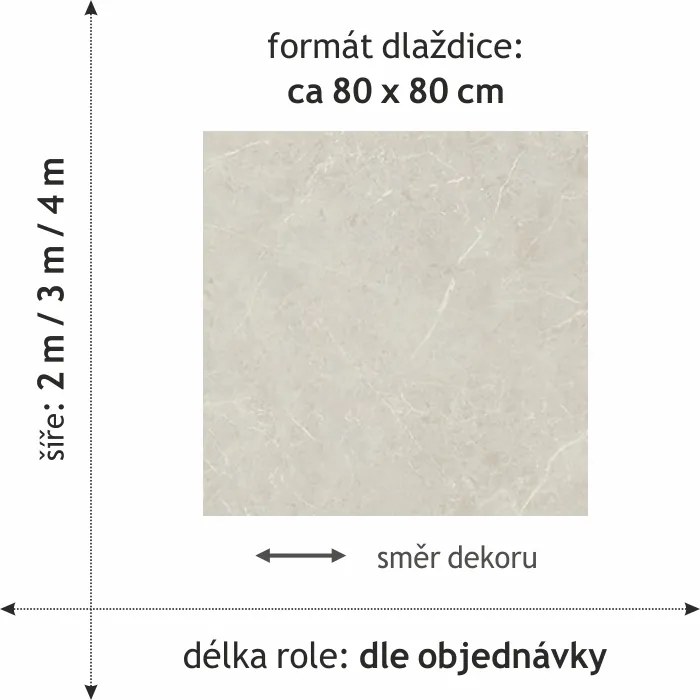 Beaulieu PVC Fortex Pure 2069 šíře 2m