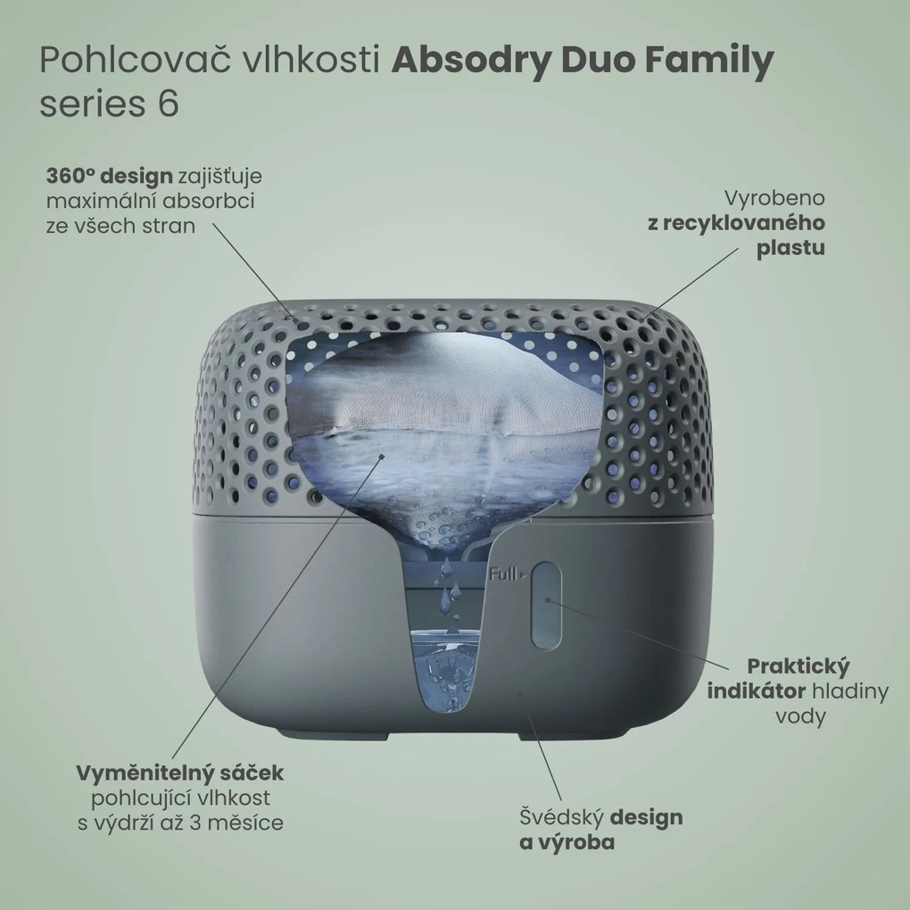 Everbrand Sweden Everbrand pohlcovač vlhkosti Absodry Duo Family Bag 3-series, do 30 m3, Dark Grey