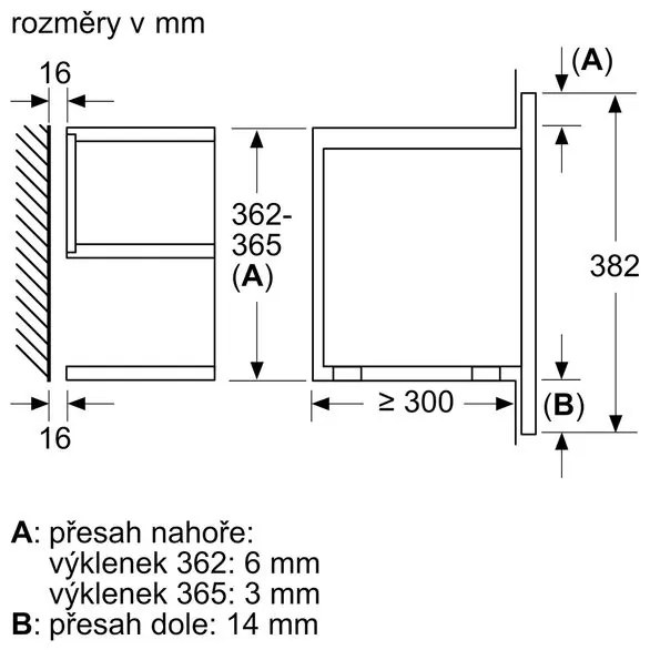 Siemens BF922R1B1 Vestavná mikrovlnná trouba