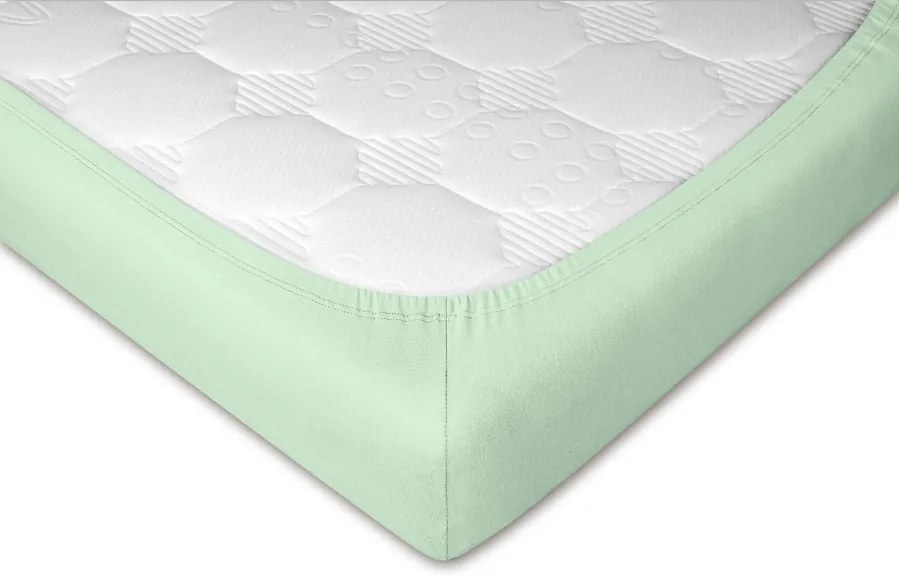 DADKA Jersey prostěradlo mentolové Rozměr 60x120x10 dětské