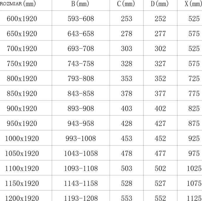 Mexen LIMA sprchové skládací dveře ke sprchovému koutu 75 cm, 856-075-000-01-00
