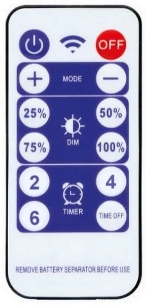 Ecolite DX-SOLAR-3000/5M - LED Solární pásek 3,7V 2400 mAh 5m IP65