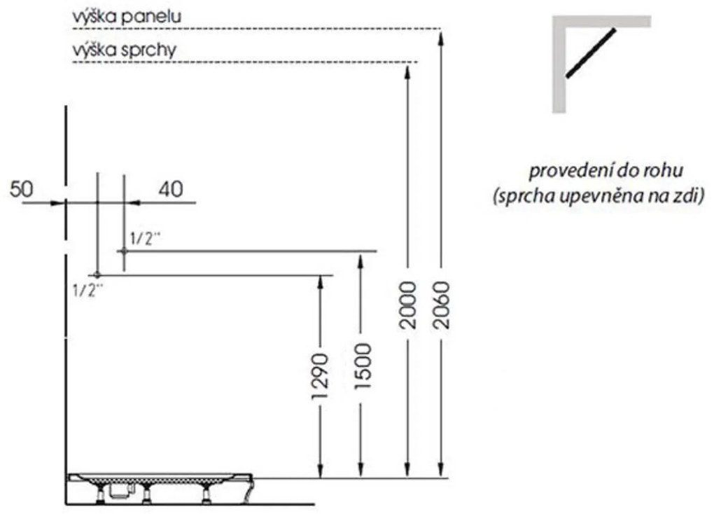 Polysan Polysan, MOLA rohový sprchový panel s termostatickou baterií 210x1300mm, bílá, 80372