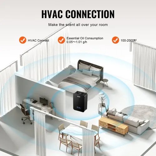 HVAC Vonný difuzér 180 ml Studený vzduch Vonný vzduchový stroj 185,8 m² Bezvodý
