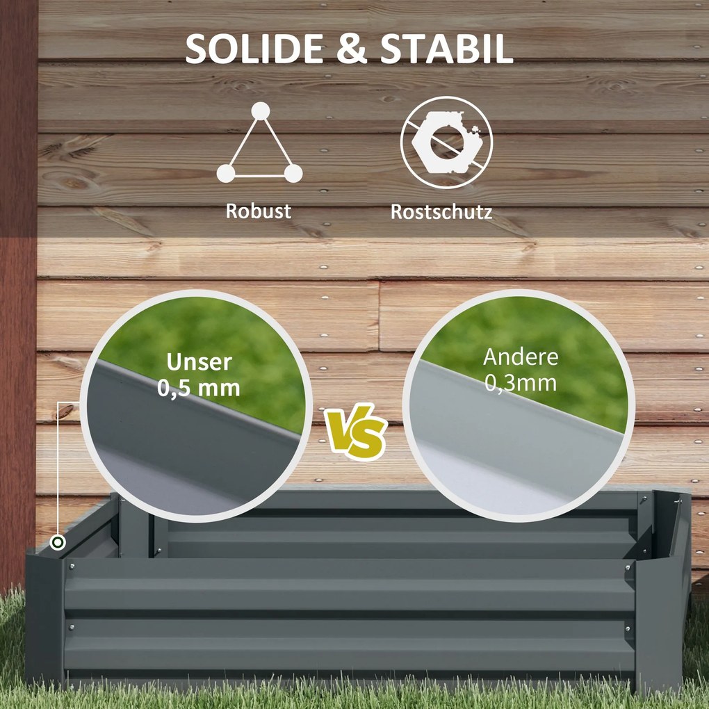 Outsunny 2-dílný vyvýšený záhon z oceli, studený rám pro rostliny, zahradní box na bylinky 100x100x30cm pro zahradu, balkon, terasu, záhon pro květin…