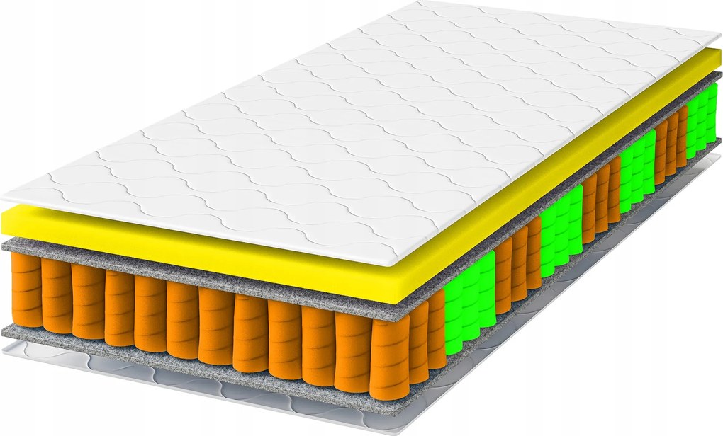 Taštičková matrace 80x200 jednolůžková 11 cm s potahem H3 Borys Activ