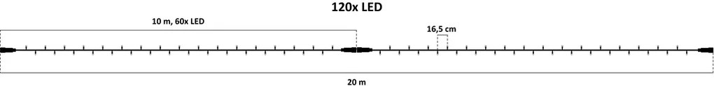LED světelný řetěz 20 m, ledově bílá, 120 diod, IP67, bílý kabel