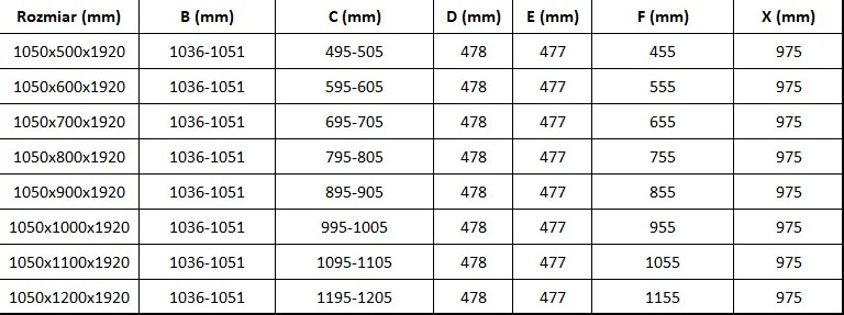 Mexen Lima sprchový kout 105x110cm, 6mm sklo, chromový profil-čiré sklo, 856-105-110-01-00