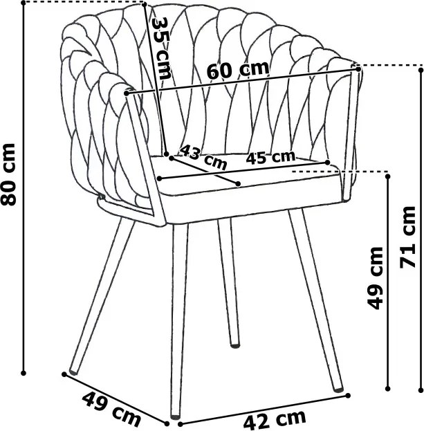 Jídelní židle COFTON VELVET tmavě zelená