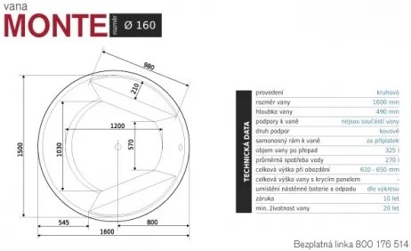 Santech MONTE O 160 cm SAMON160 vana akrylátová Koupelny Bernold